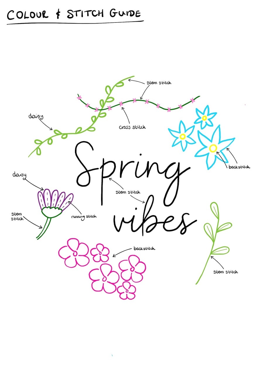 Free Spring Sampler Stitch Hand-Embroidery Pattern | Polka Dot Chair