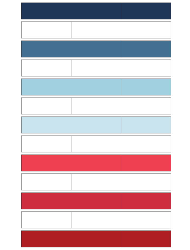 How to Make a Simple Strip Quilt - The Polka Dot Chair