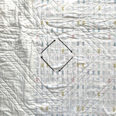 A Guide to Straight Line Quilting Designs - The Polka Dot Chair