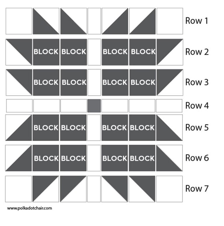 My Finished Riley Blake Block Challenge Quilt - The Polka Dot Chair